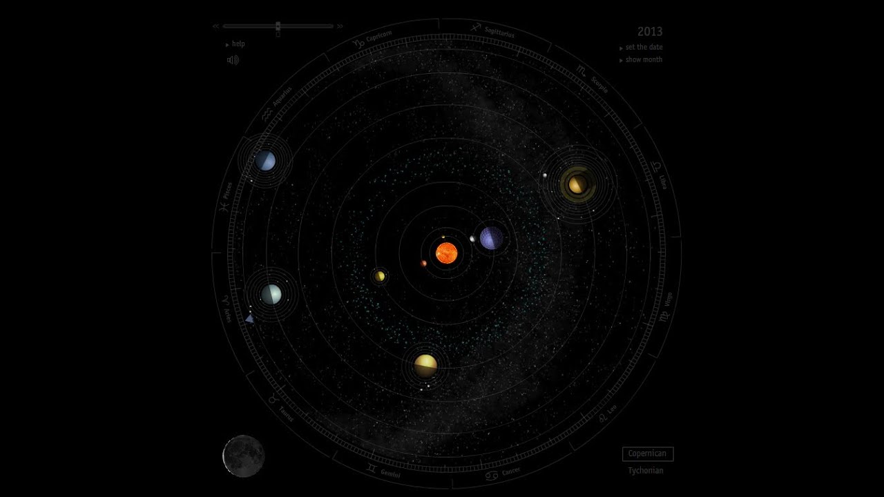 Solar System Dynamics - YouTube