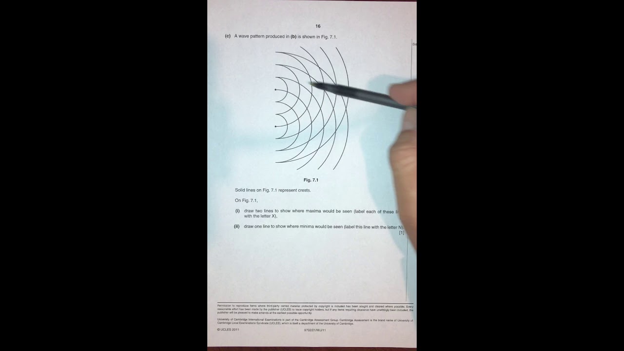 Wave Interference Ripple Tank Example Question - YouTube