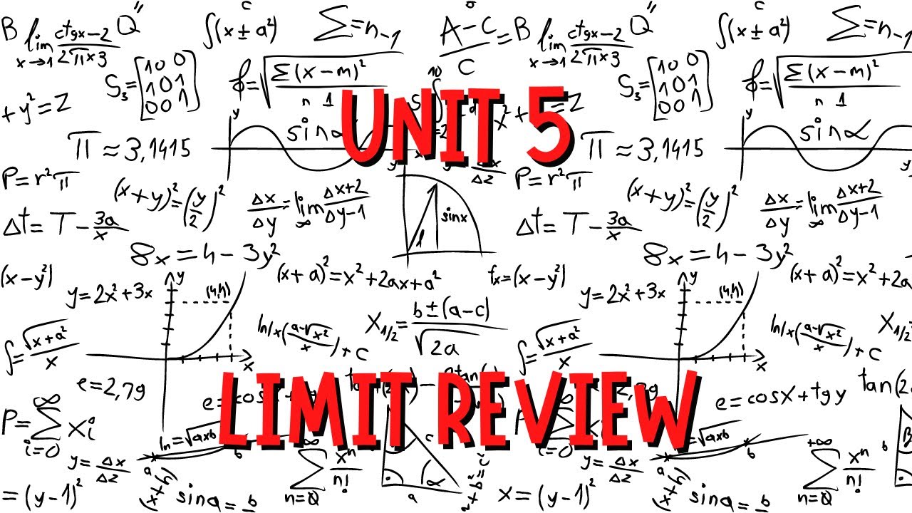 Limit Review - YouTube