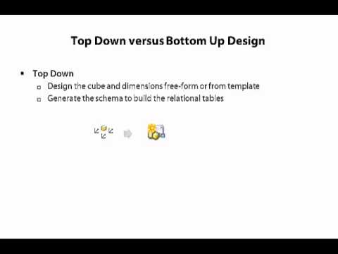Top Down versus Bottom Up Design - YouTube