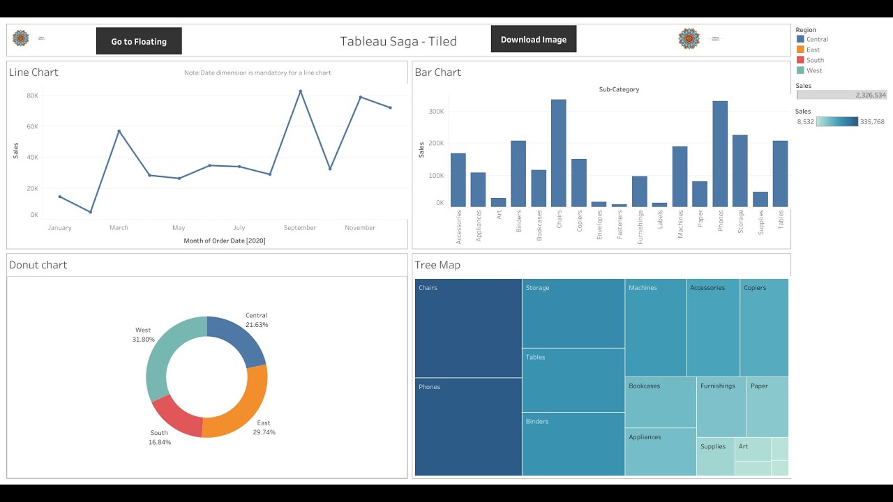 Tableau Session 6 - YouTube