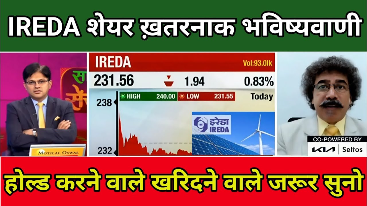 IREDA Share Latest News|IREDA Share News Today|IREDA Stock Analysis ...