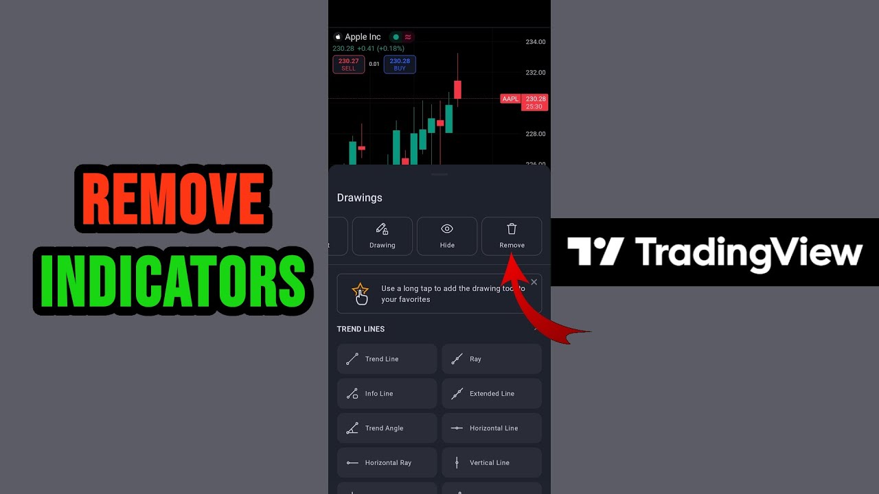 How To Remove Indicators In TradingView Mobile App - YouTube