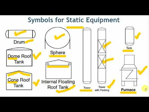 PFD, P & ID Symbols, PID - YouTube