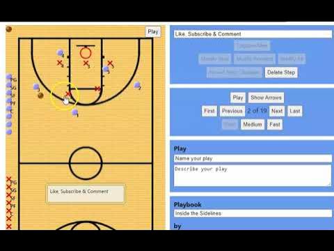 Basic Motion Offense vs a 2-3 Zone for Youth or Middle School ...