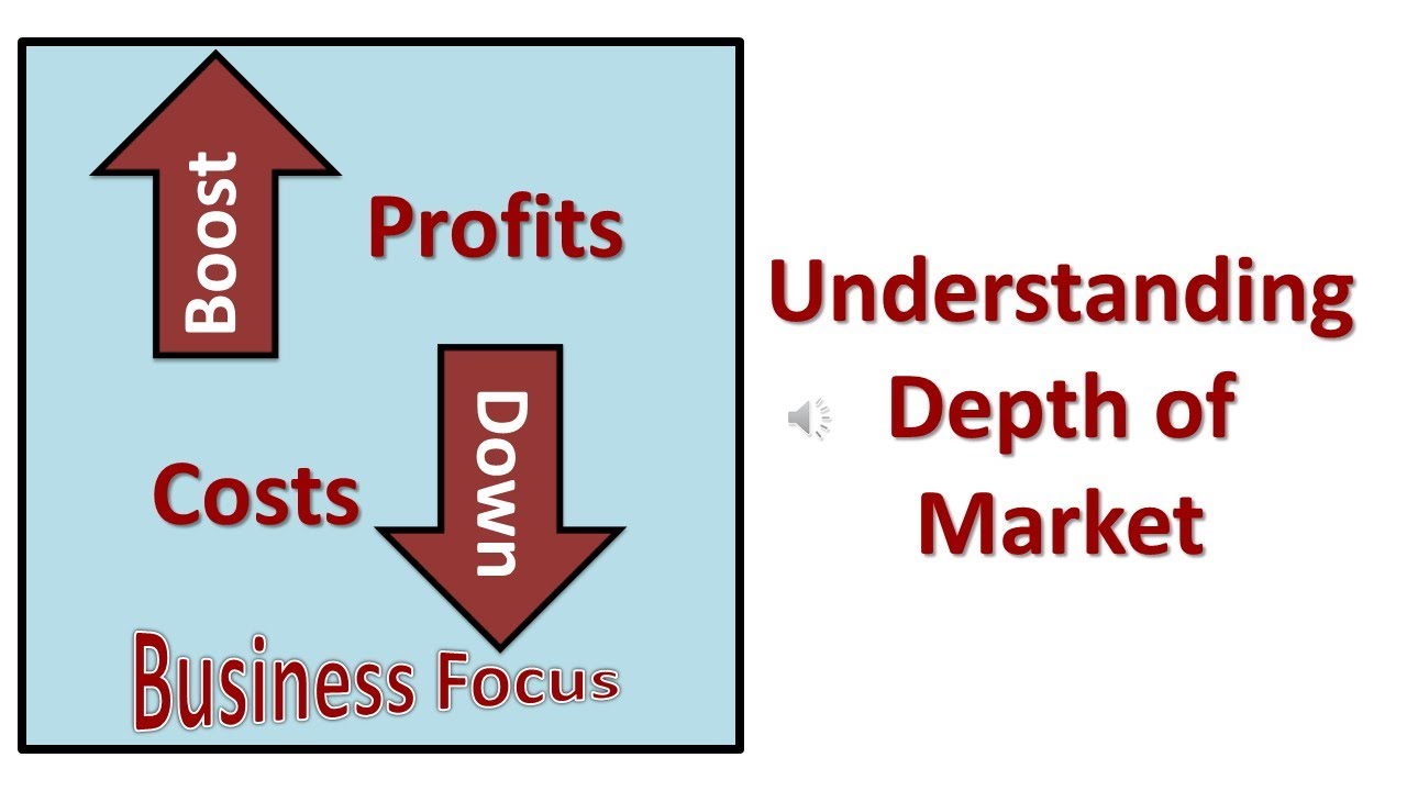 Understanding Depth of Market - YouTube