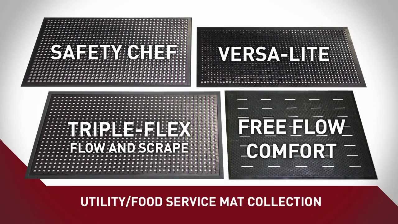Utility & Food Service Mat Collection - YouTube