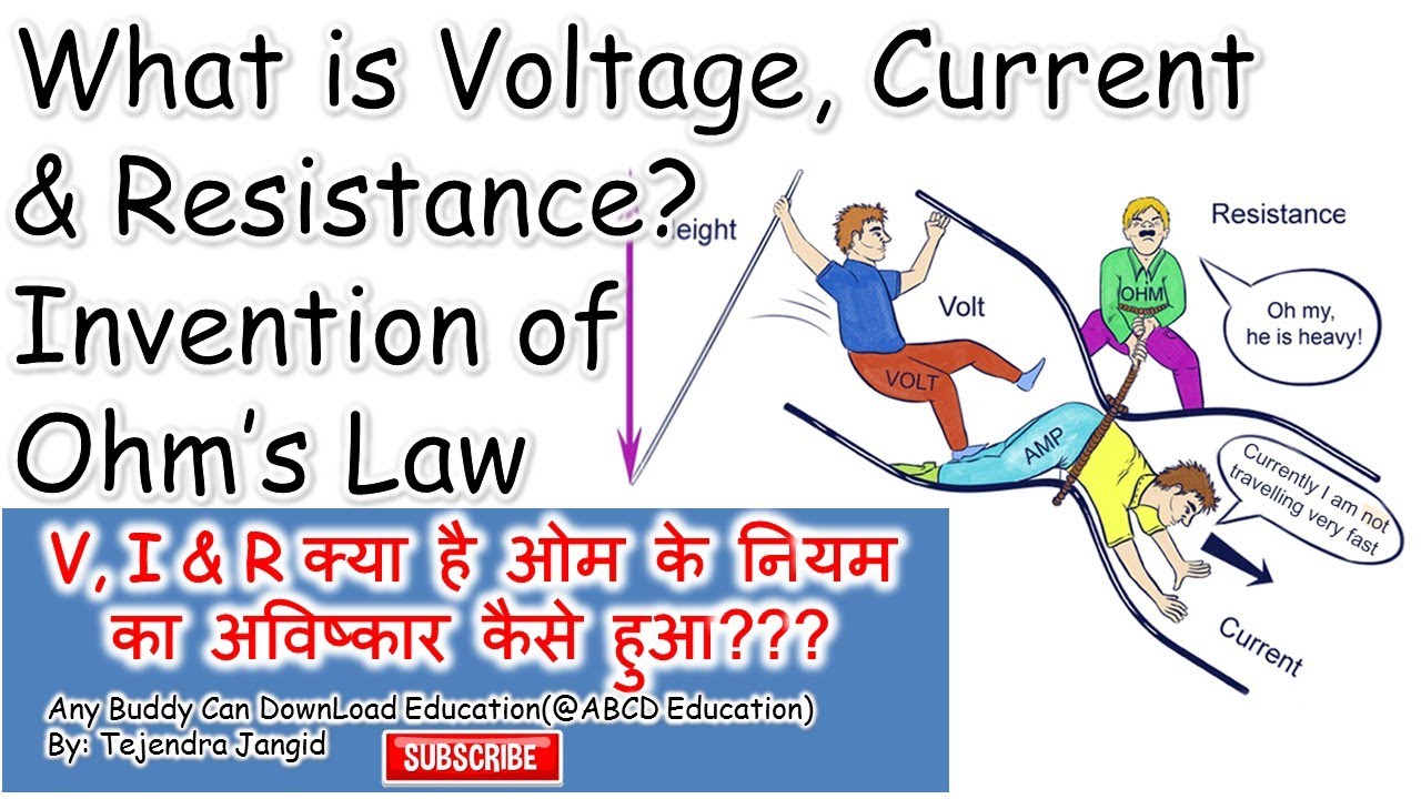 What is Voltage, Current & Resistance??|What is Ohm's Low?Invention of ...
