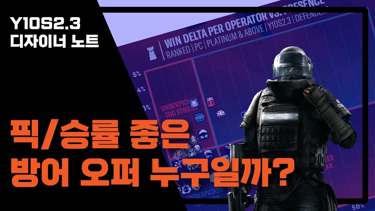 레식 픽률 승률 좋은 방어 오퍼는? (Y10S2.3) - YouTube