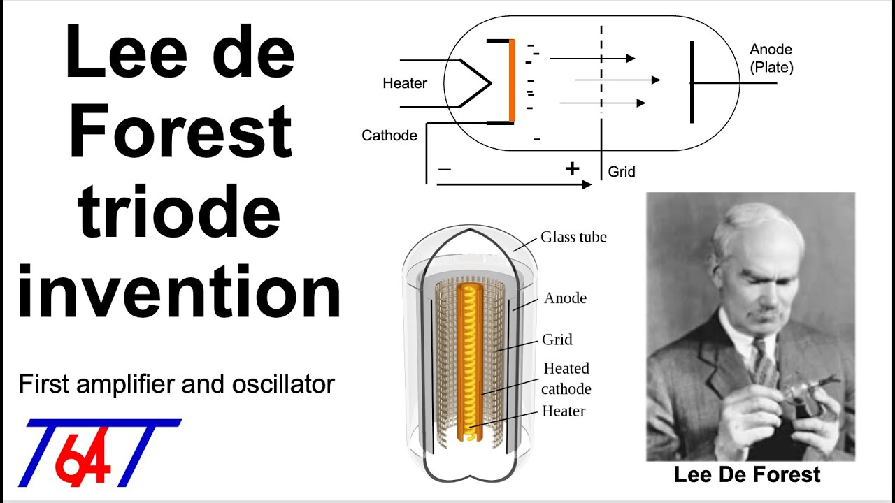 Lee de Forest triode invention allowing first amplifier and oscillator ...
