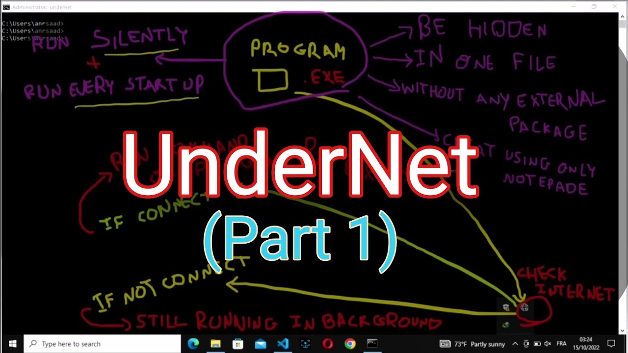 Building a Software : UnderNet - YouTube