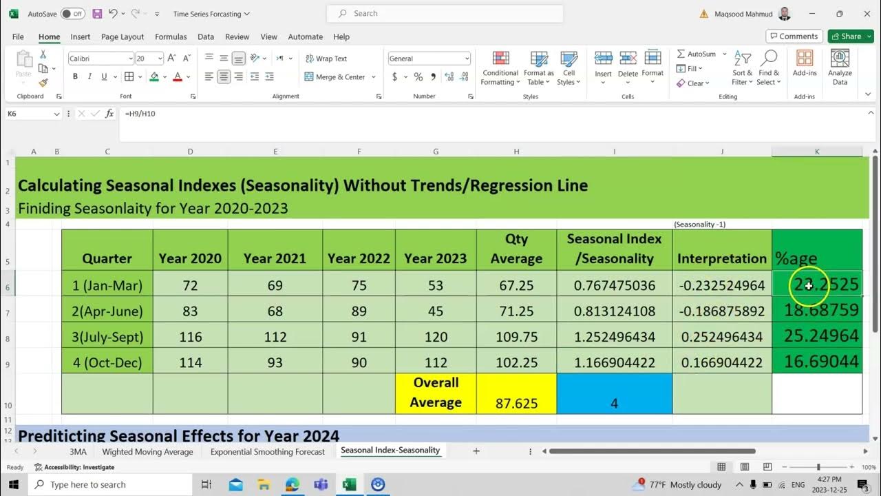 Calculating Seasonal Indexes/Indices (Seasonality Behavior) with Trends ...
