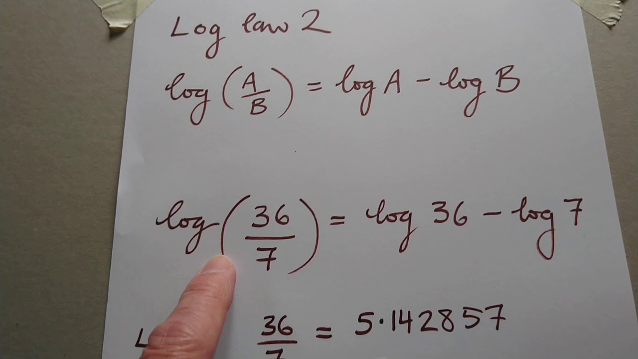 Laws Of Logarithms Log Of A Division Equals Log Numerator Subtract Laws Of Logarithms Log Of A Division Equals Log Numerator Subtract