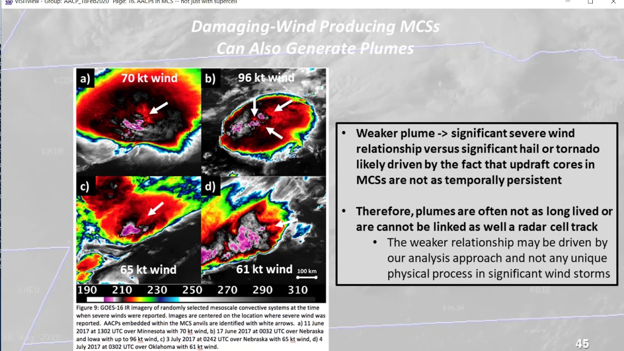 VISIT Training on Above-Anvil Cirrus Plumes - YouTube