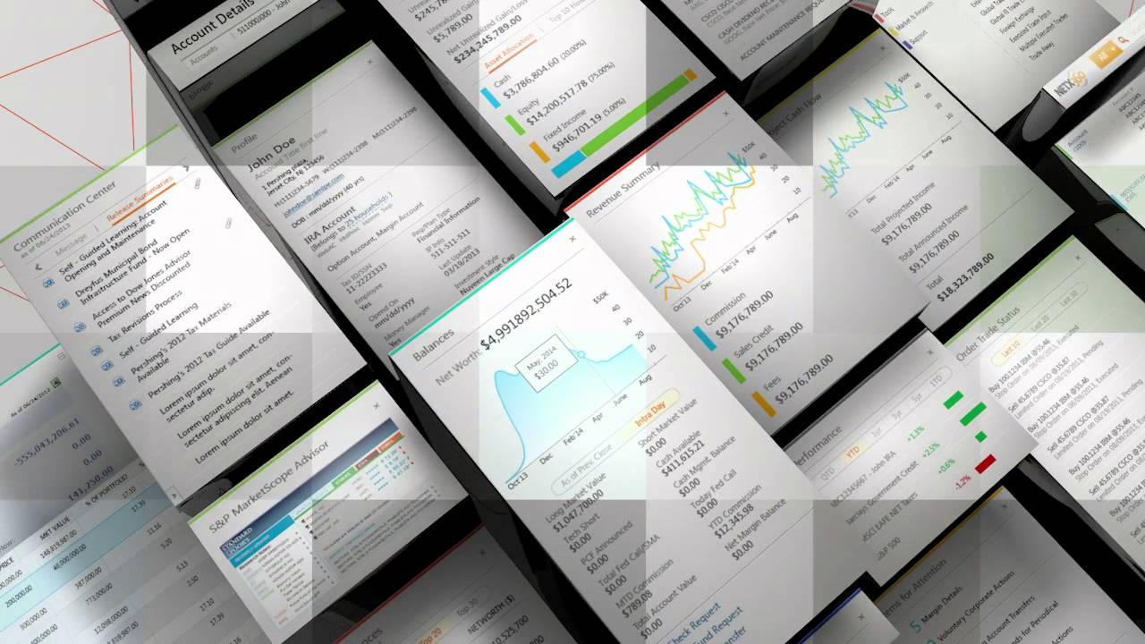 The New NetX360 - YouTube