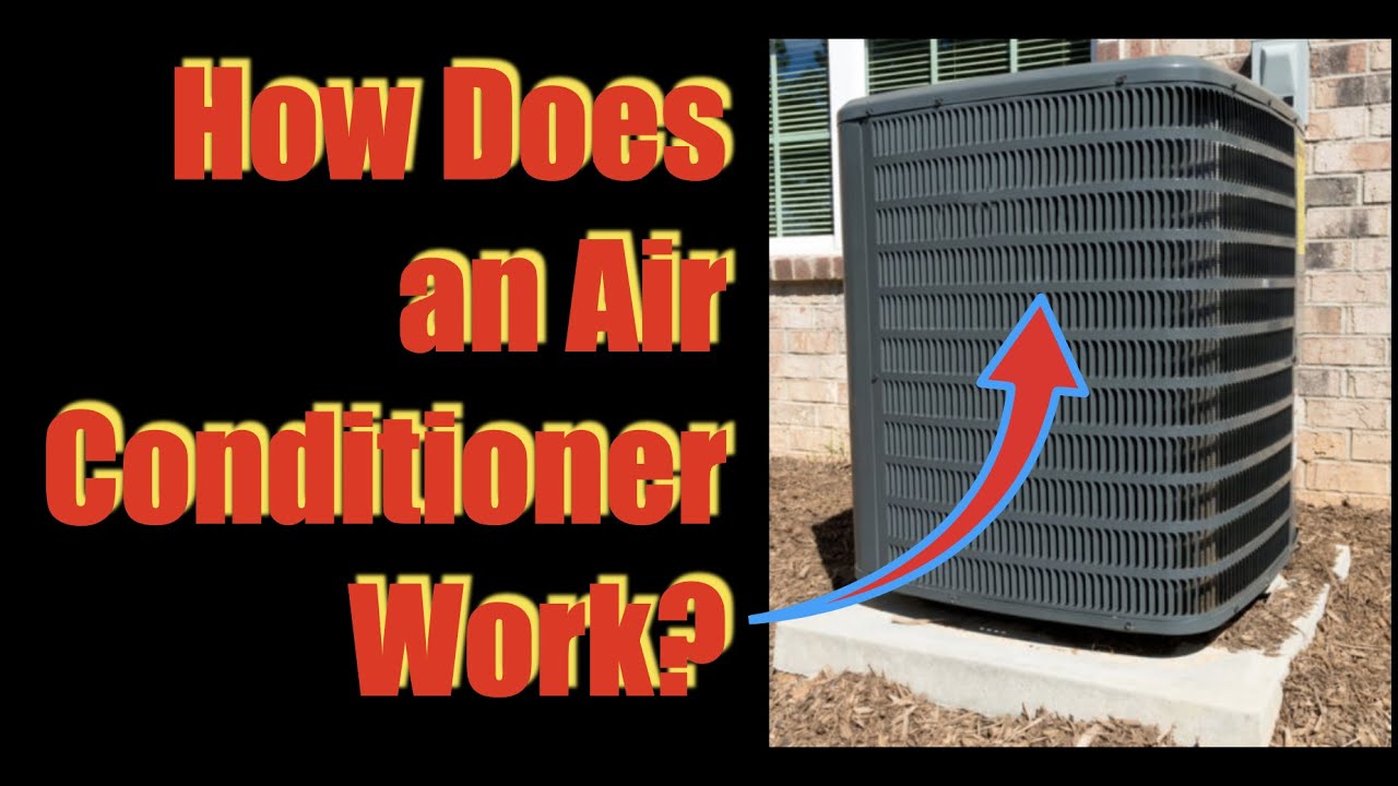How Does an Air Conditioner Work? Refrigerant Cycle - YouTube