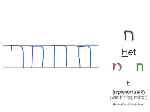 08 Learn the Hebrew Letter Het - YouTube