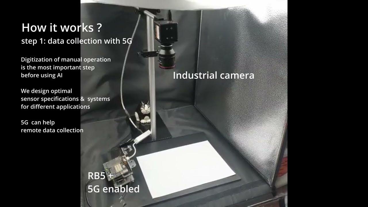 Memorence AI: Memorence Suite works with 5G Edge device (Qualcomm RB5 for demonstration) - YouTube