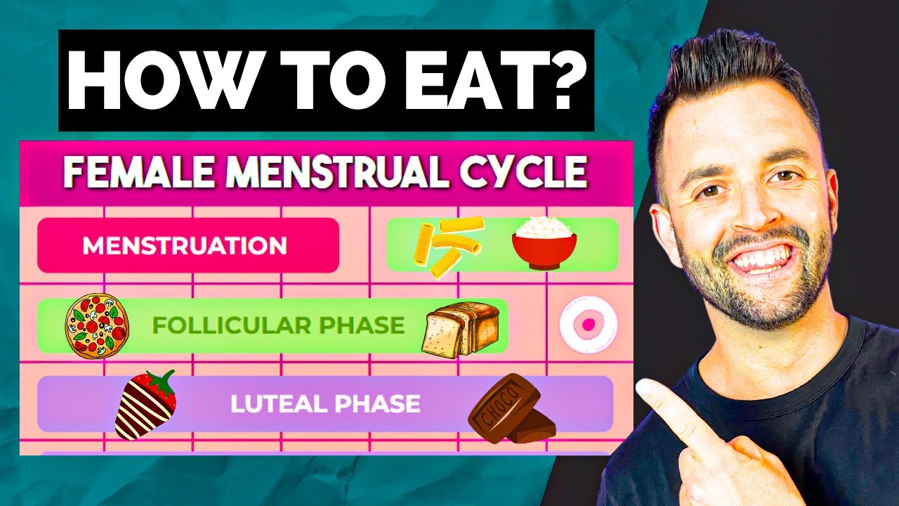 Nutrition Coach Explains How To Eat According To Your Menstrual Cycle ...
