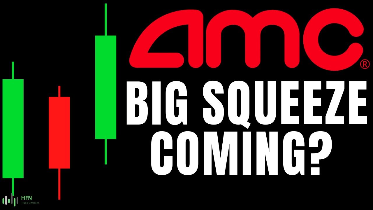 AMC Stock - Another Short Squeeze Coming? AMC Stock Analysis - YouTube