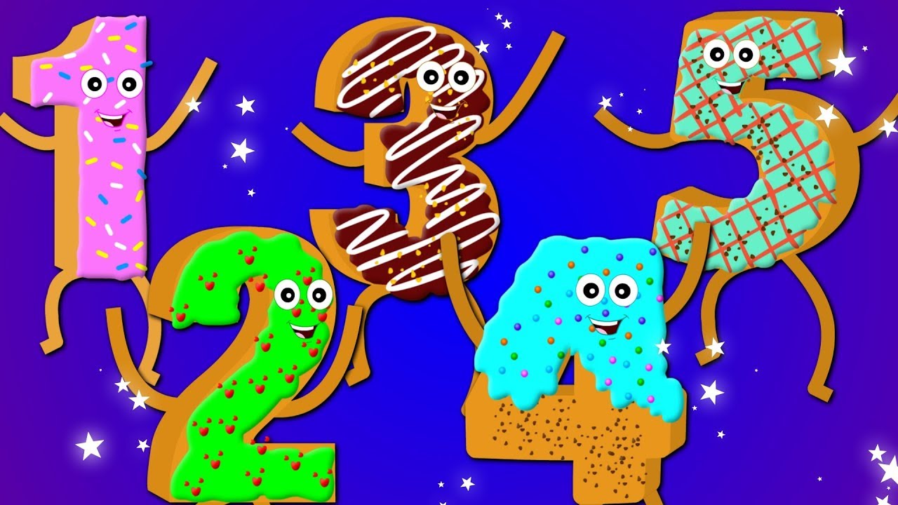 Five Little Numbers Numbers Song Learn Numbers Nursery Rhymes Kids five-little-numbers-numbers-song-learn-numbers-nursery-rhymes-kids