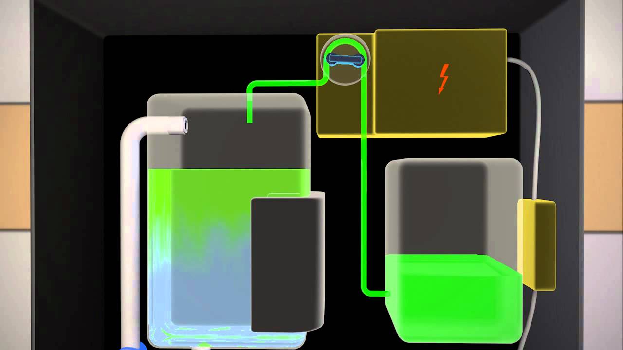 Grease Guzzler.avi - YouTube