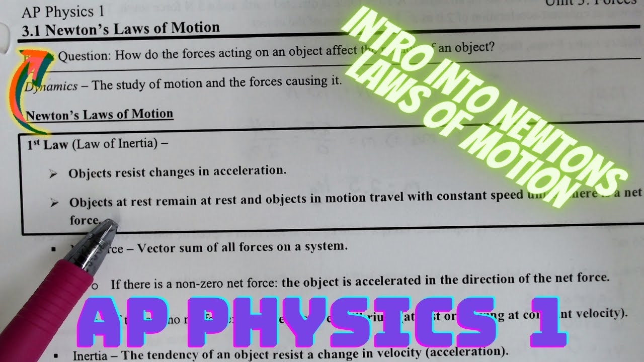 Newtons Laws Introduction - YouTube