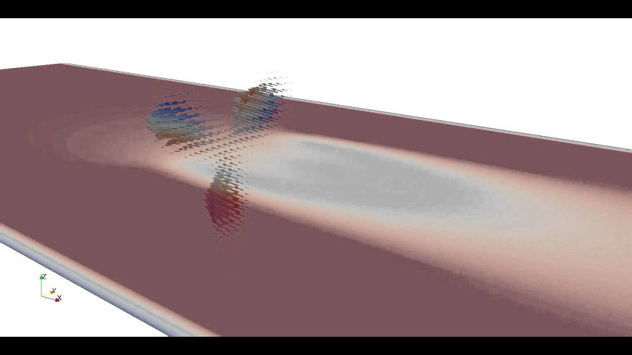 Turbinesfoam Dev Snapshot 4 Axial Flow Turbine Hawt Actuator Line Simulation In Openfoam