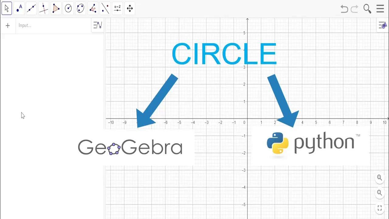 Draw Circle Using Geogebra And Python Youtube