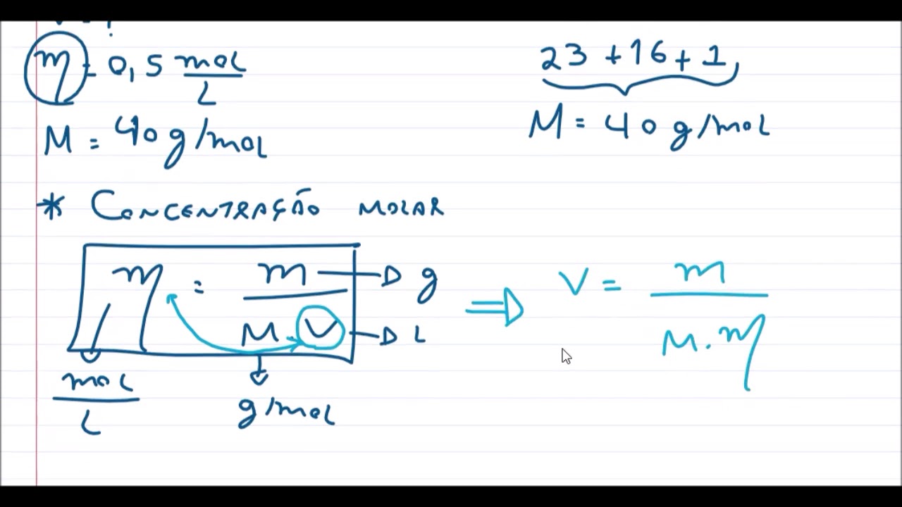 Calculando O Volume De Uma Solu o Por Meio Da Concentra o Em Mol L calculando-o-volume-de-uma-solu-o-por-meio-da-concentra-o-em-mol-l