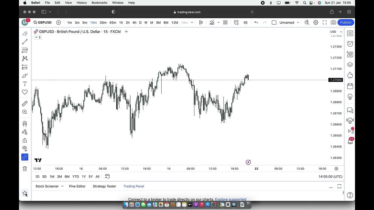 HOW TO SET UP TRADING VIEW LIKE an ICT TRADER. trading view setup for ...