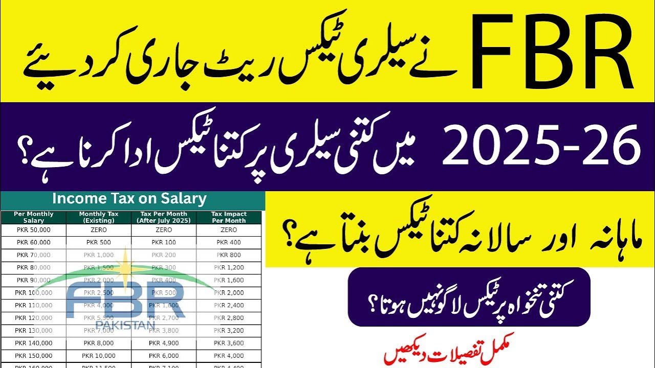 Salary Tax Slab 2025-26 Pakistan | Monthly & Yearly Income Tax ...