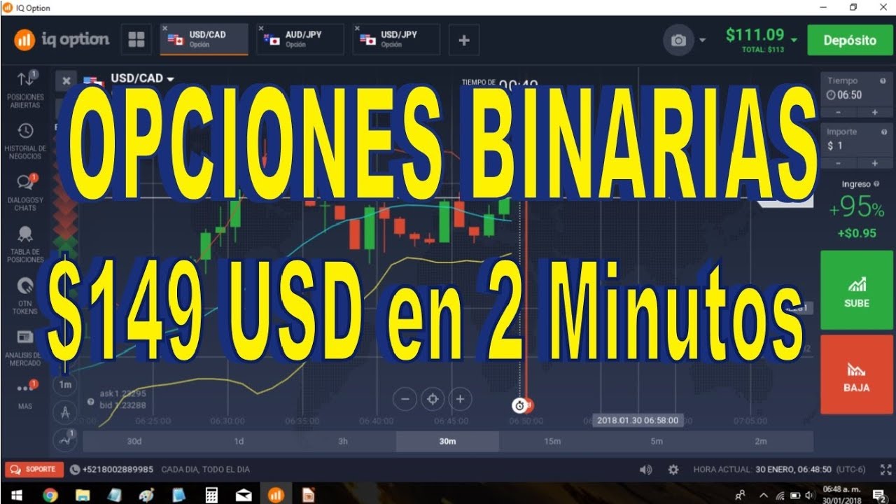 Patrón Para Invertir En Opciones Binarias Youtube