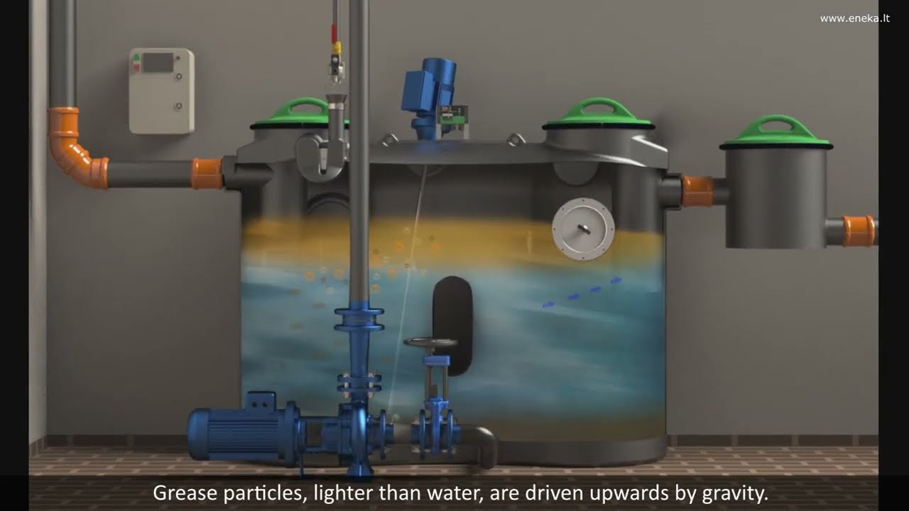 Free-Standing Grease Separator Greasly-A - YouTube