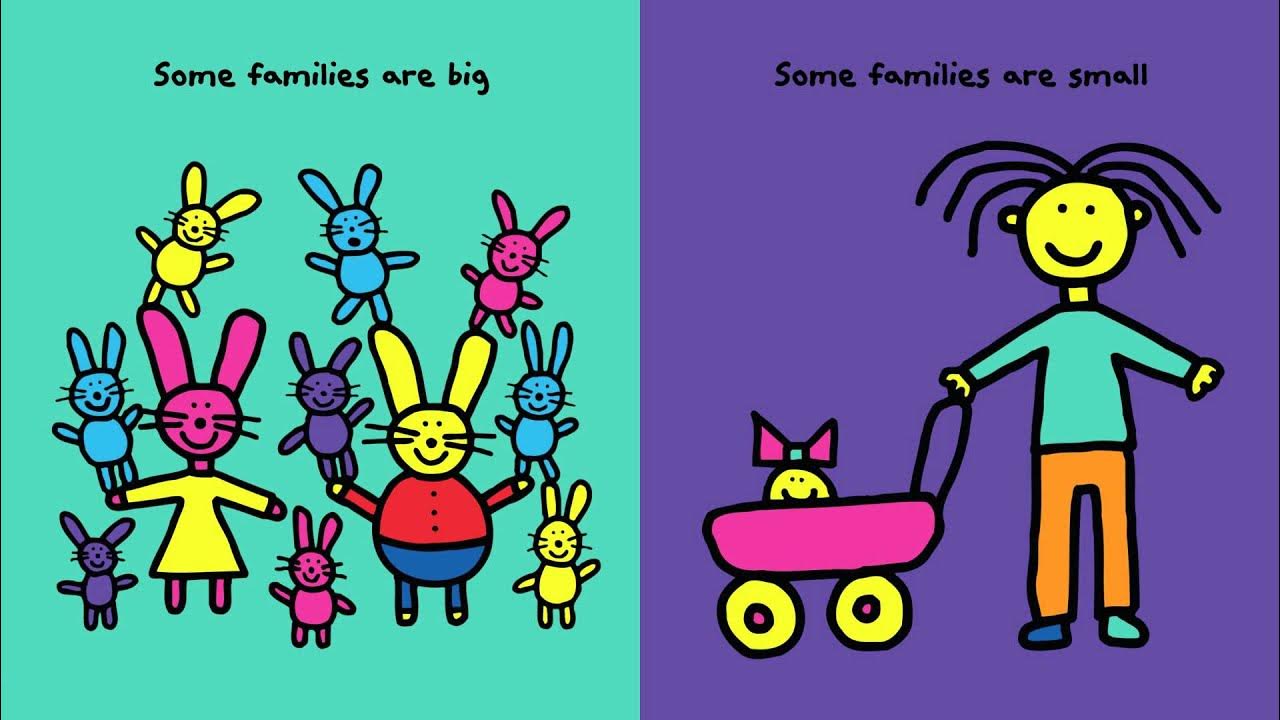 LAE4416: The Family Book by Todd Parr - YouTube