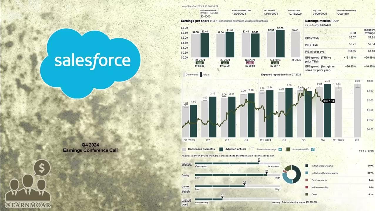 $CRM Salesforce Q4 2024 Earnings Conference Call - YouTube