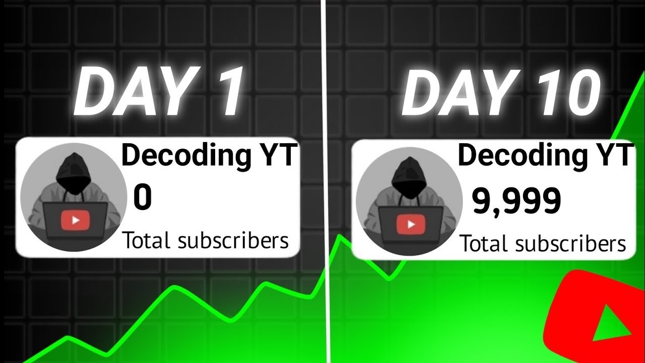 Discover The Secret Decodingyts Youtube Algorithm Hacks Youtube 3698