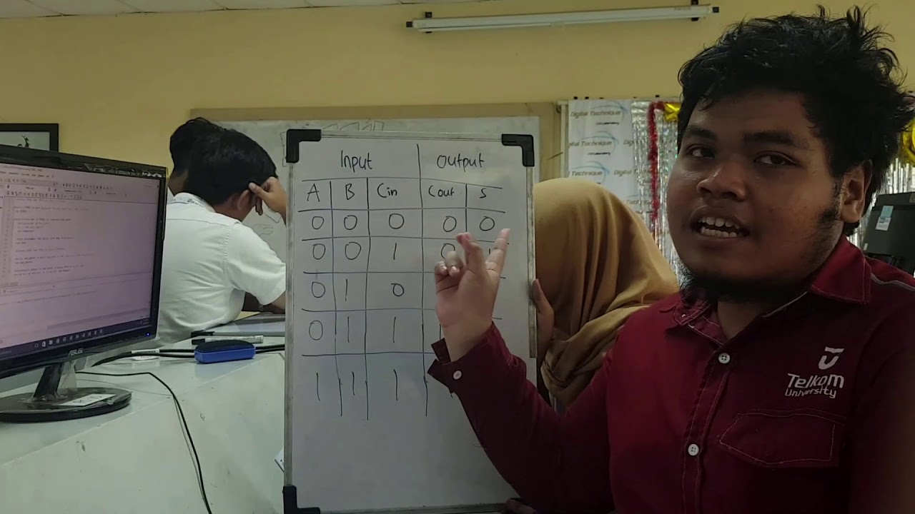 TUGAS ALJABAR BOOLEAN - RANGKAIAN KOMBINASIONAL, TABEL KEBENARAN FULL ...