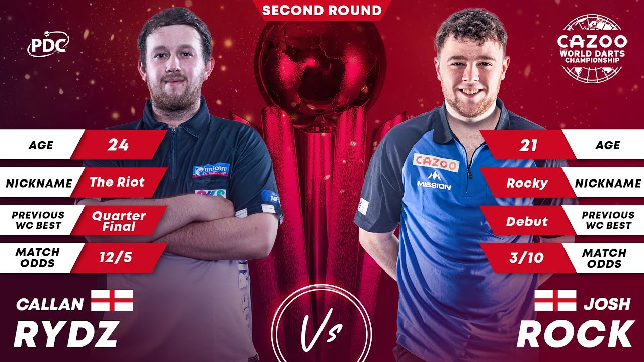 PDC World Darts Championship 2023 Round 2 Callan Rydz vs Josh Rock 2022 ...