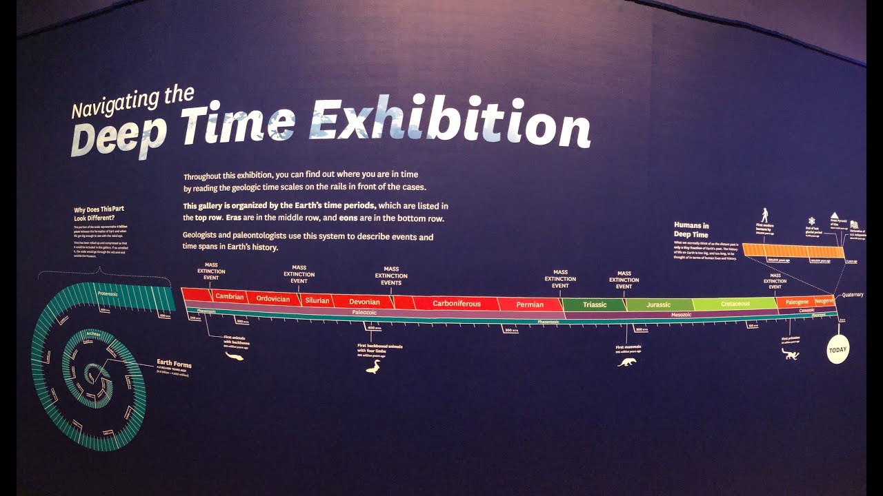 Deep Time Exhibition National Museum of Natural History - YouTube