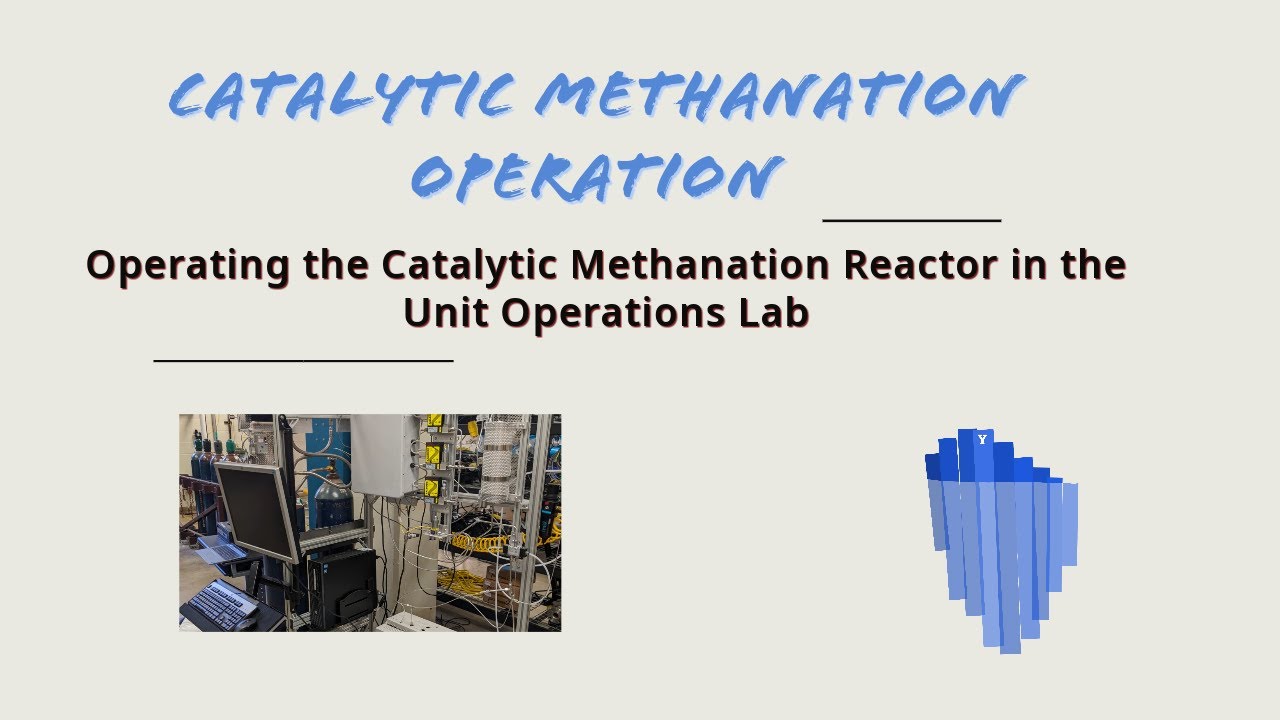 Operational Instruction for Running the Catalytic Methanation Reactor ...