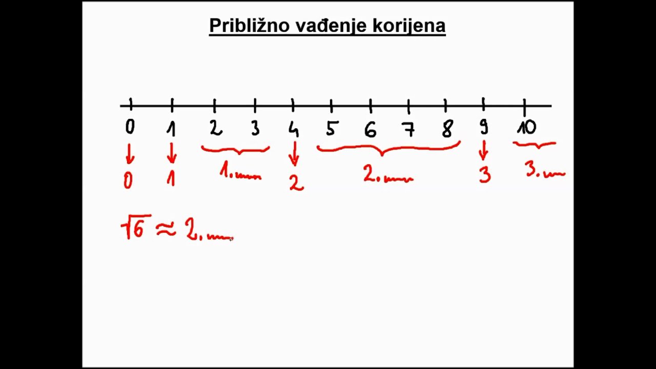 Približno vadjenje korijena - YouTube