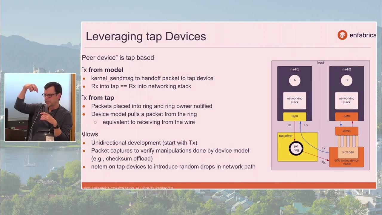 Netdev 0x17 - Lightweight Approach to Kickstart Development of a NIC Driver - YouTube