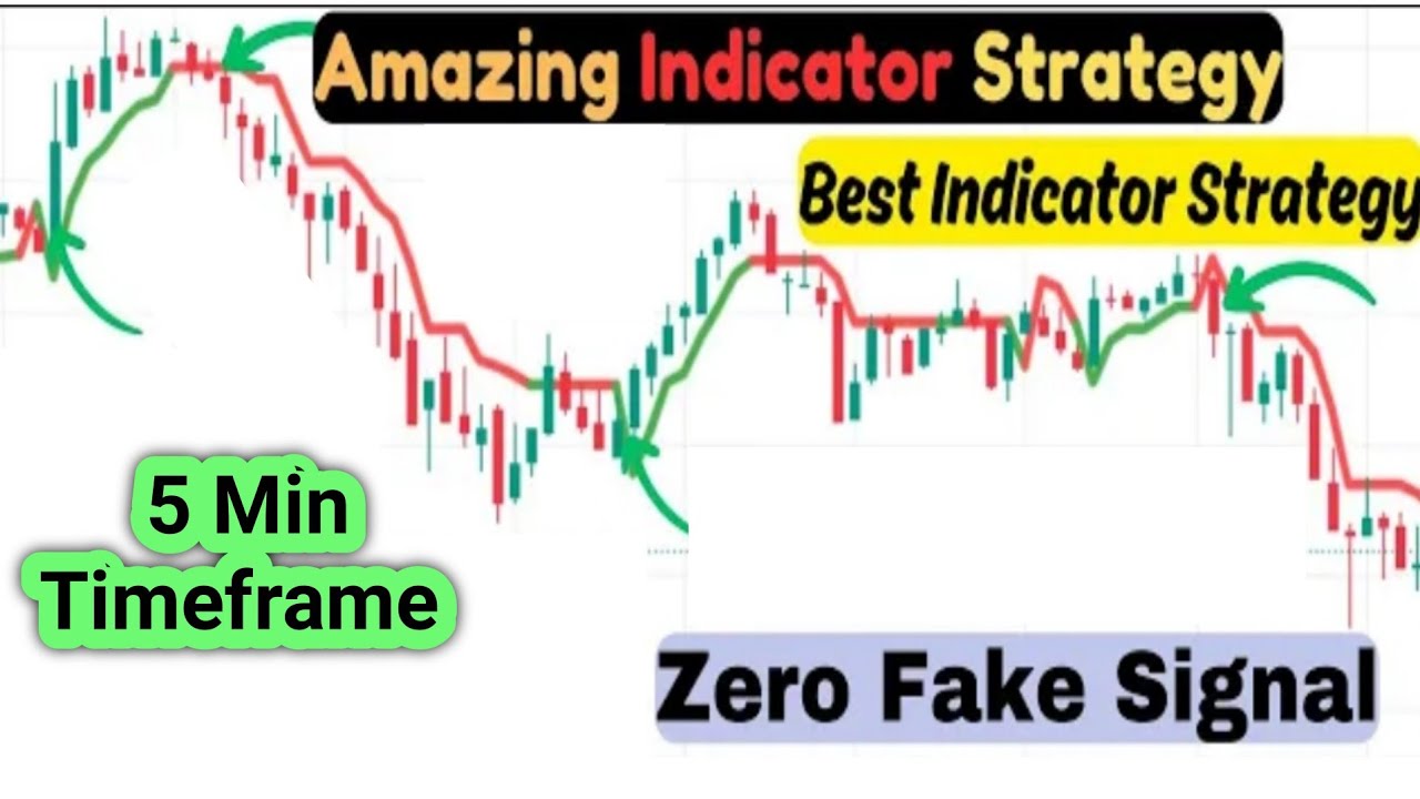 New Trading view Free Indicator With Best Buy Sell Signals | Trading By ...
