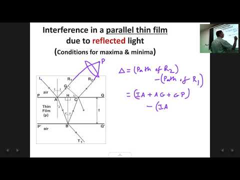 Chap1 : Interference of light : Lec6 : Interference in a parallel thin ...