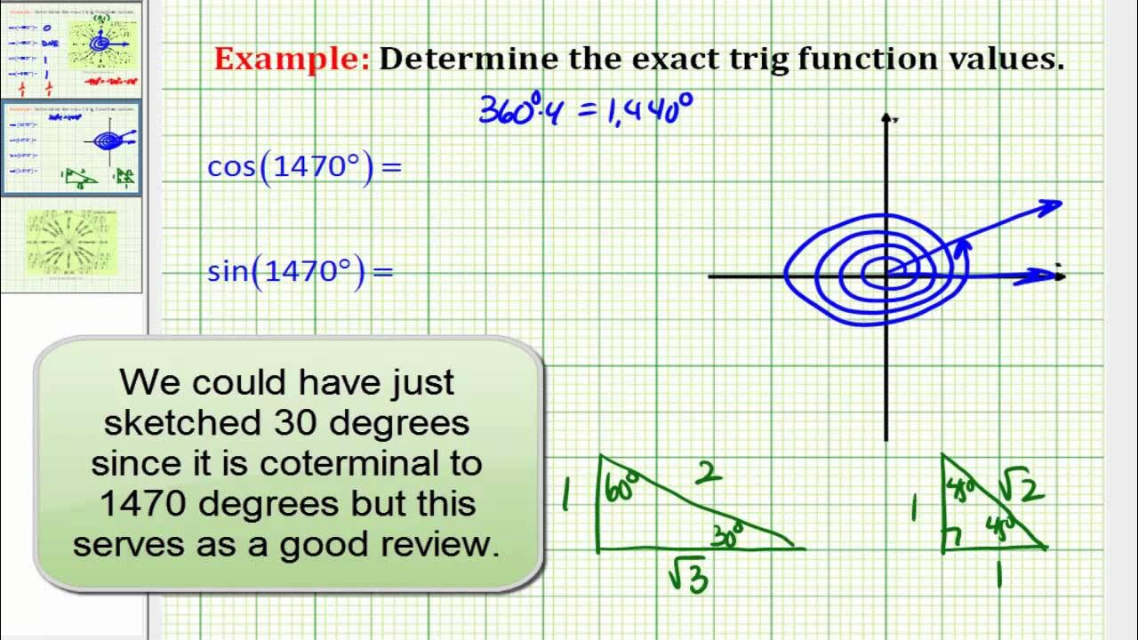 Examples: Determine Trig Function Values Using Reference Triangles - YouTube