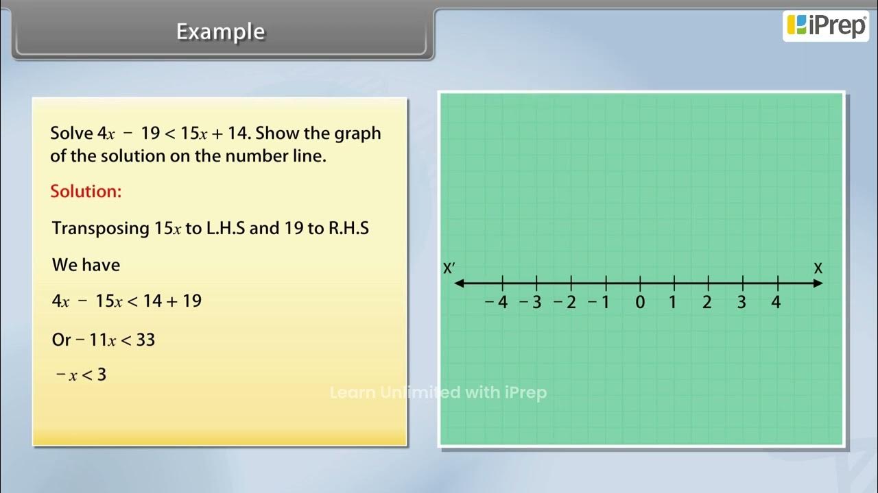 Example II| Linear Inequalities |Math | Class XI | iPrep - YouTube