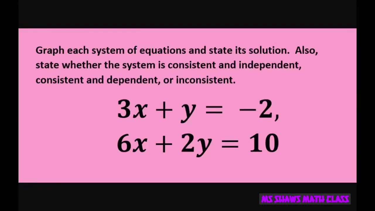 Graph system of linear equations. Consistent Independent or Dependent ...