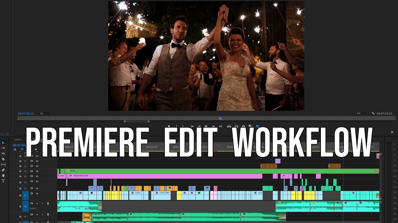 Wedding Film Edit Workflow In Adobe Premiere Pro Save Time And Work Wedding Film Edit Workflow In Adobe Premiere Pro Save Time And Work
