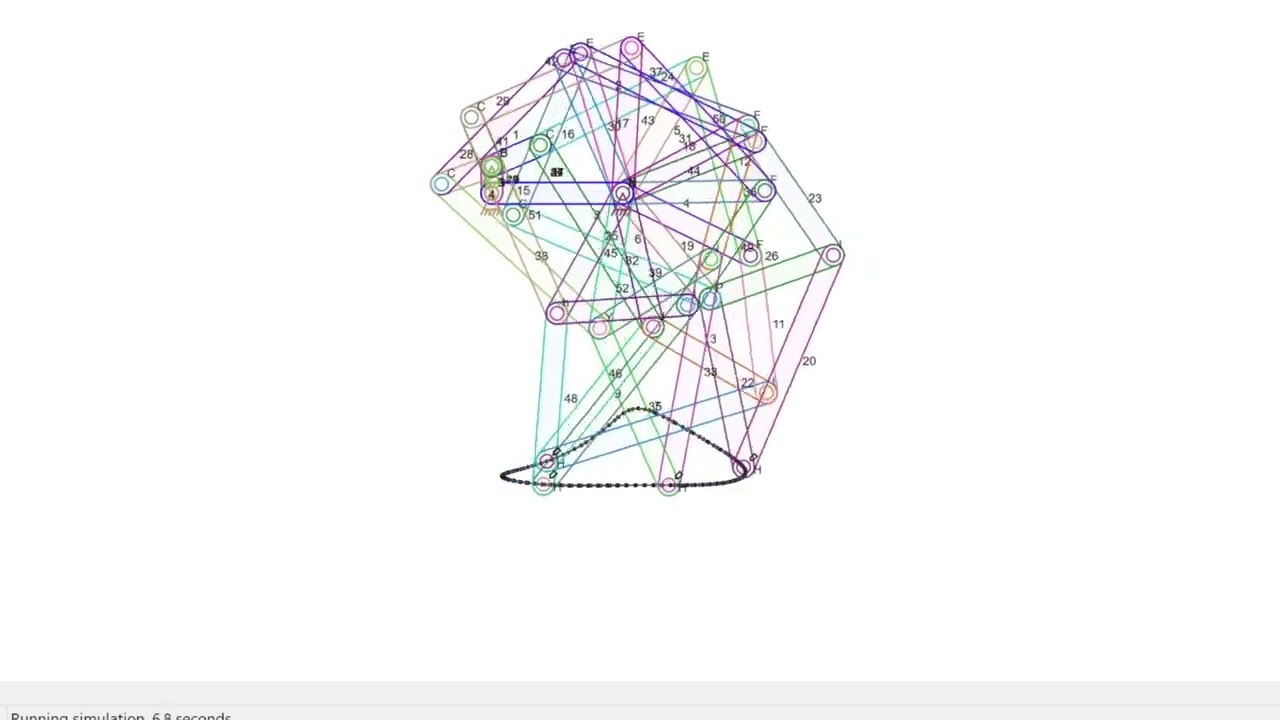 Jansen's Leg Mechanism: four legs moving simultaneously - YouTube